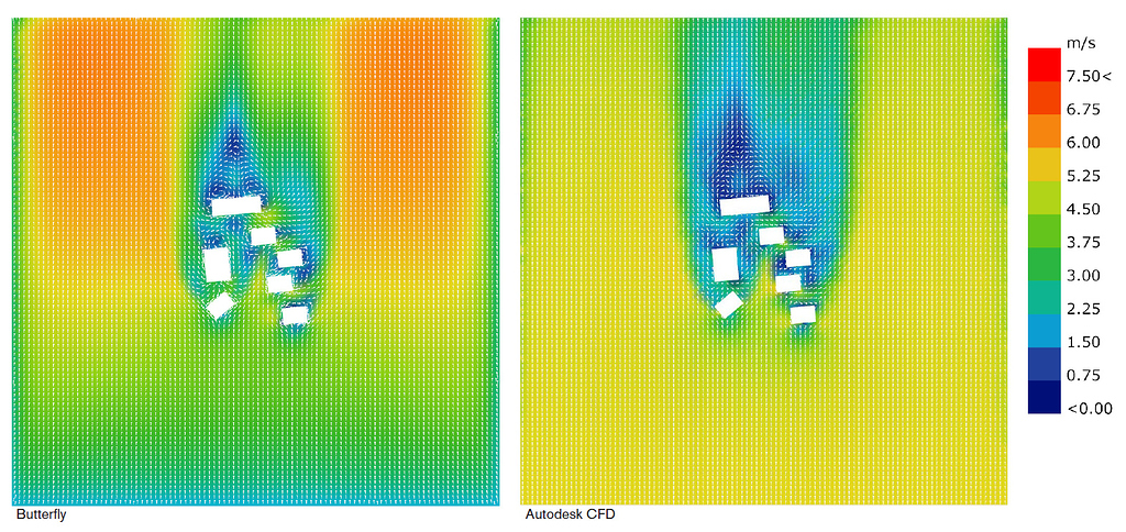 Simple urban wind results comparison - Butterfly with Autodesk CFD ...