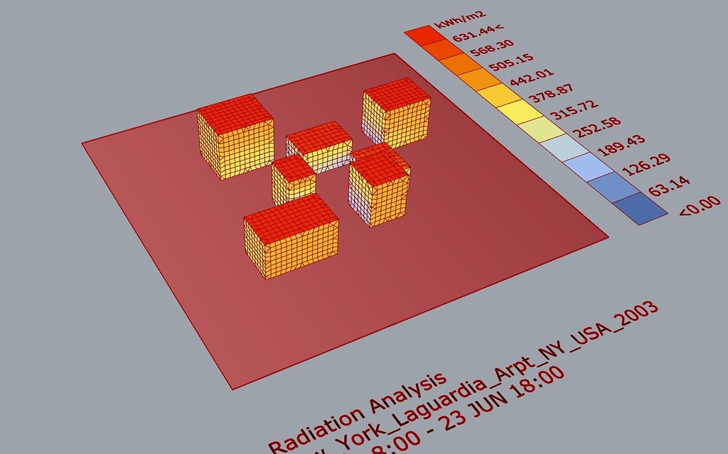 Total Radiation For Each Building (Solar Radiation Analysis of Multiple Buildings) - Ladybug ...