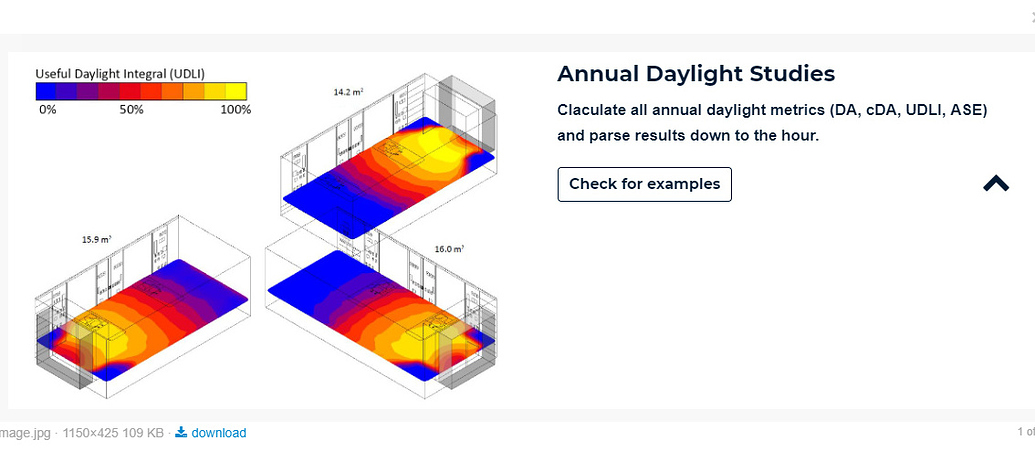 What is the Difference between estimate potential glare over the year ...
