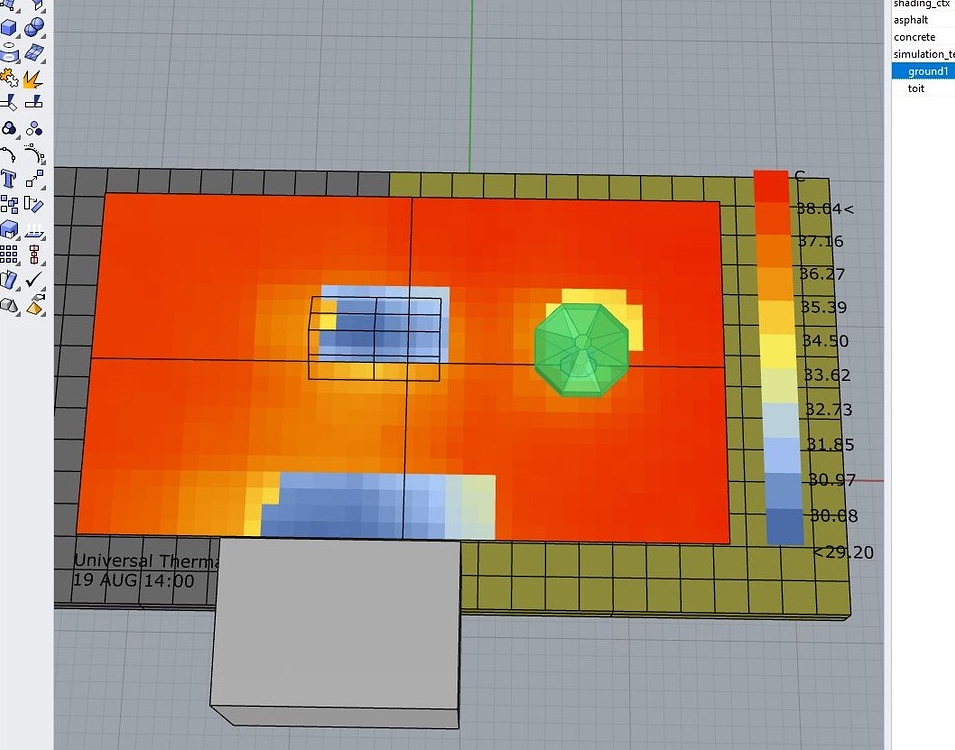 Outdoor comfort UTCI microclimat map || Vegetation limitations ...