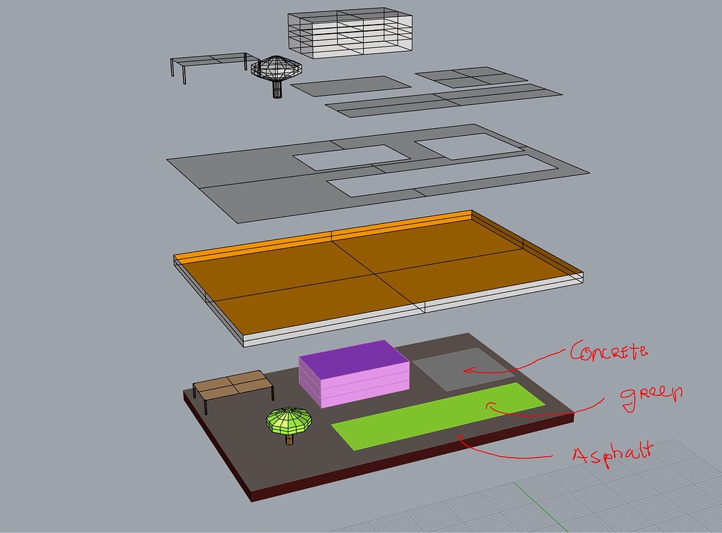 Outdoor comfort UTCI microclimat map || Vegetation limitations ...