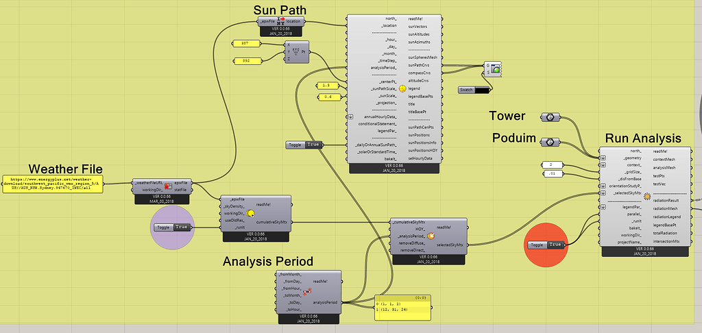 Solar radiation results (0)? - ladybug-legacy - Ladybug Tools | Forum