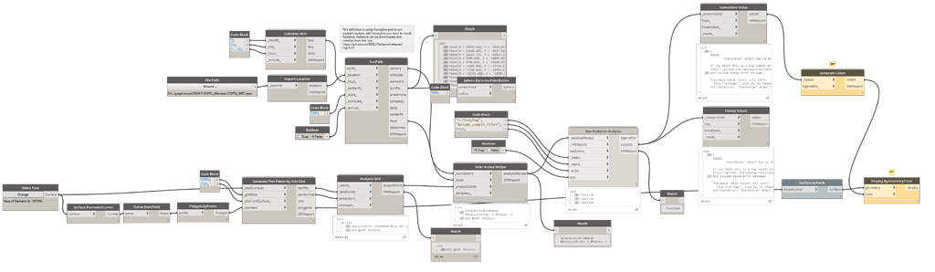 Run radiance analysis output "function" - honeybee - Ladybug Tools | Forum