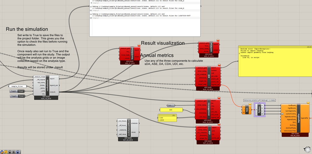 Is the Ladybug Tools suite a viable option for daylight and energy analysis on a Mac? - ladybug ...