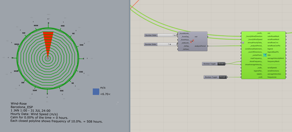 Wind Rose only marking north - ladybug-legacy - Ladybug Tools | Forum