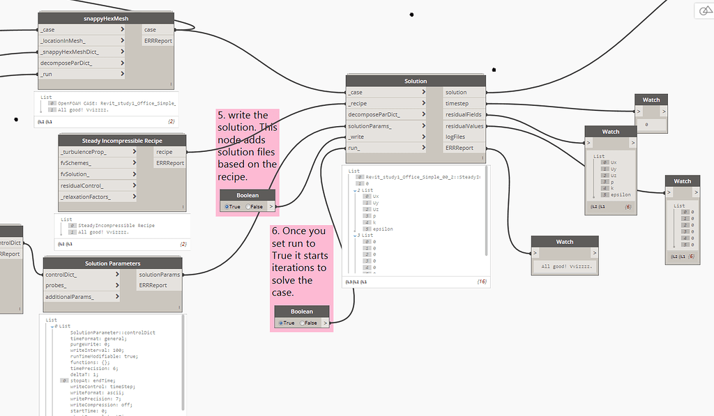 Dynamo OpenFOAM - Solution Run issue - butterfly - Ladybug Tools | Forum Dynamo OpenFOAM - Solution Run issue - butterfly - Ladybug Tools | Forum