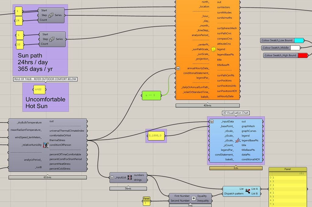 Sunpath conditional statement - ladybug-tools - Ladybug Tools | Forum
