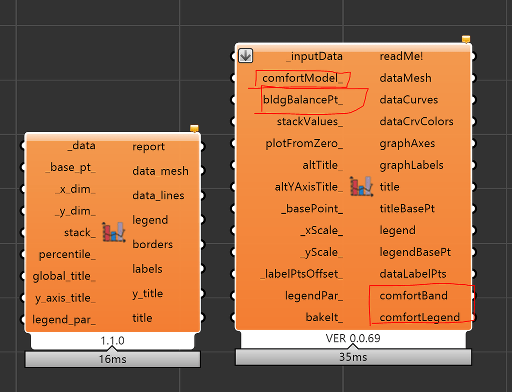 LB Monthly Bar Chart - 1.1.0 - ladybug-tools - Ladybug Tools | Forum
