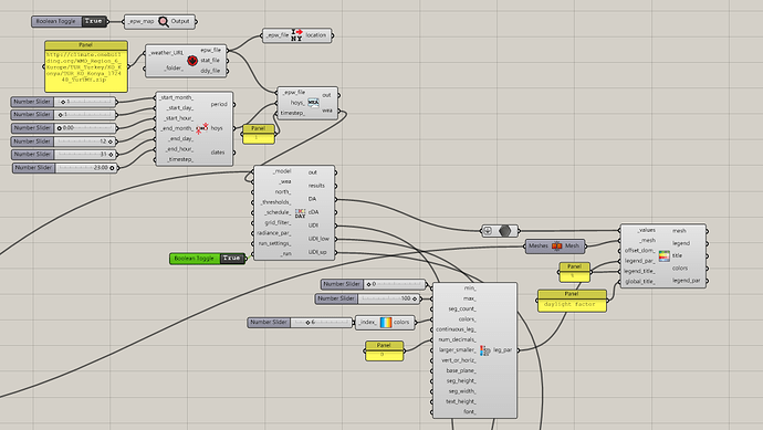 Grasshopper annual daylight - Ladybug Tools | Forum
