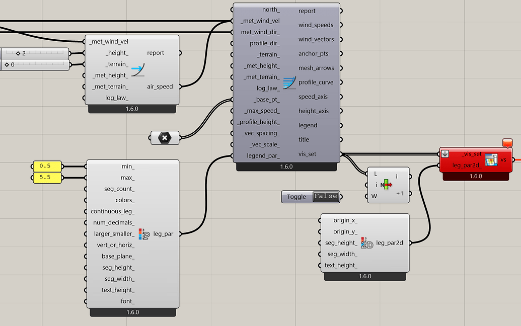 Visualization Set issues - ladybug-tools - Ladybug Tools | Forum