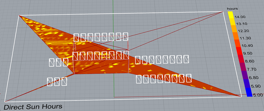 Sun analysis on a mesh gives wrong results - ladybug - Ladybug Tools ...