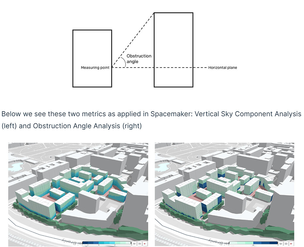 Obstruction View Analysis - ladybug-tools - Ladybug Tools | Forum