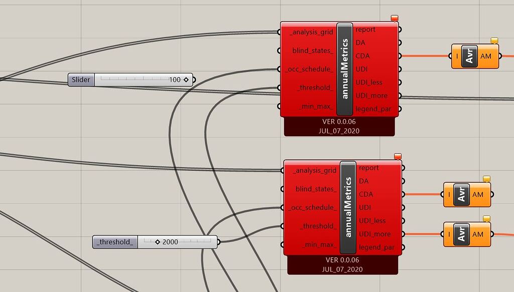 Radiance Parameters and version of Radiance - honeybee[+] - Ladybug ...