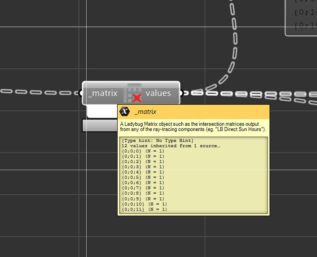 Wind Rose Histagram - Keeping Monthly Data Tree as well as the Direction & Wind Speed - Ladybug ...