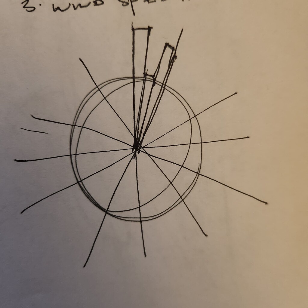 Custom Pie Chart from EPW import - ladybug - Ladybug Tools | Forum