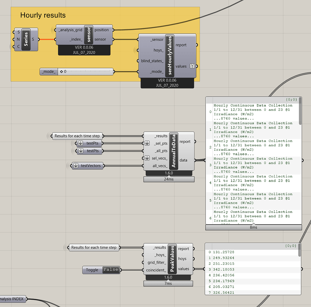 HB Annual Results to Data - Hourly results - honeybee - Ladybug Tools | Forum