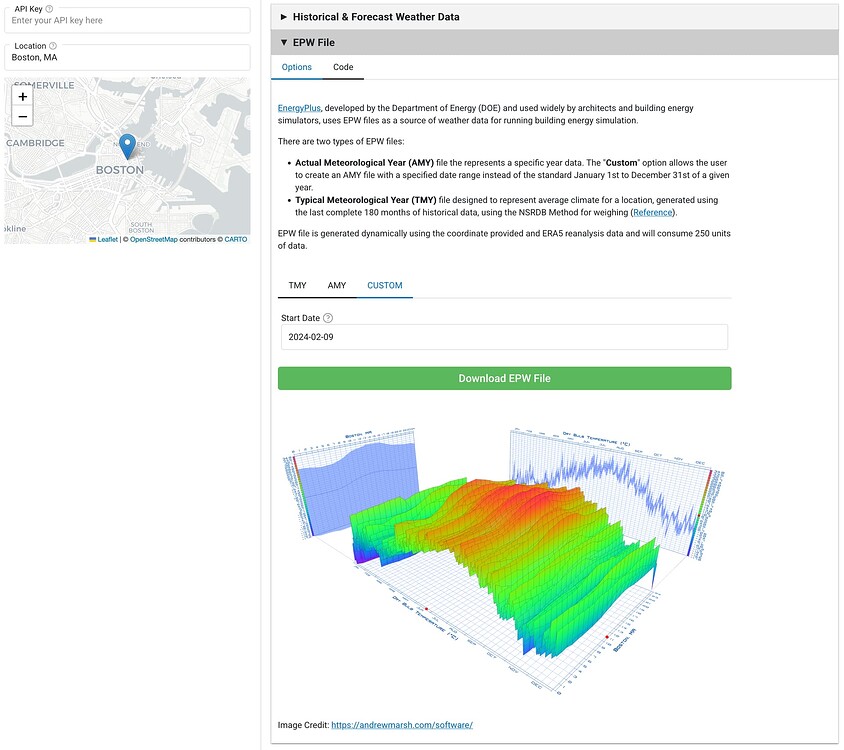 Generate EPW file for any location & any year from 1940 - announcements ...