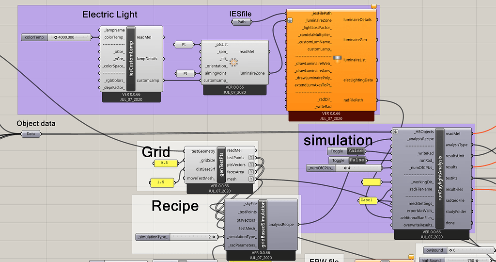 How to Conduct a Daylight Analysis Considering Artificial Lighting ...