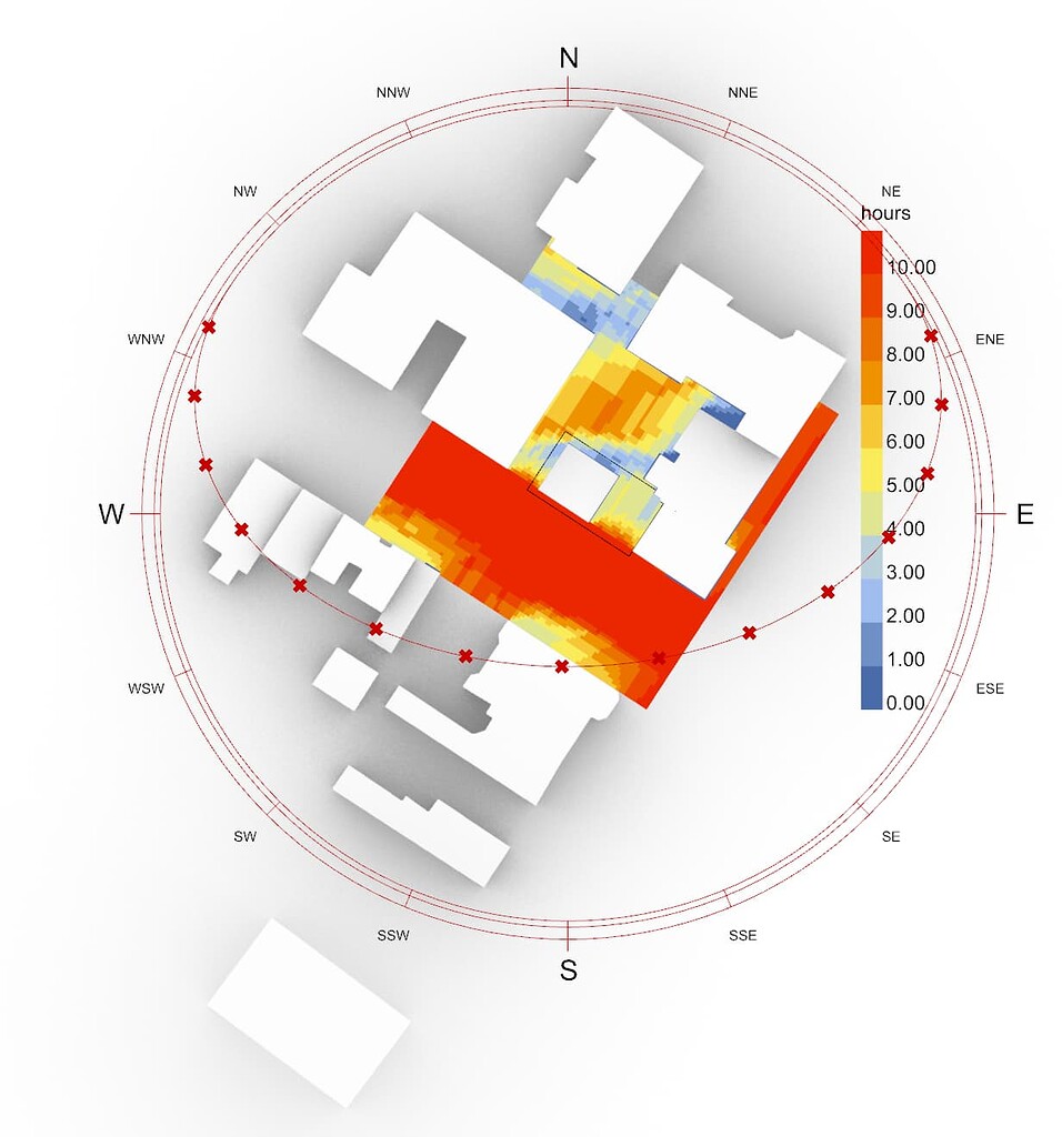 1.6.0 Direct sun hours | timestep issue - ladybug - Ladybug Tools | Forum