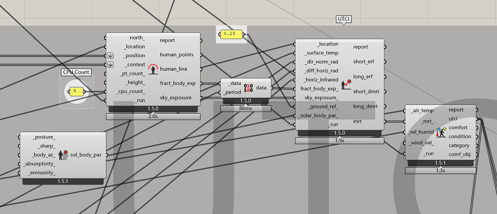 LB UTCI simulation, after hundreds of iteration, running time increase ...