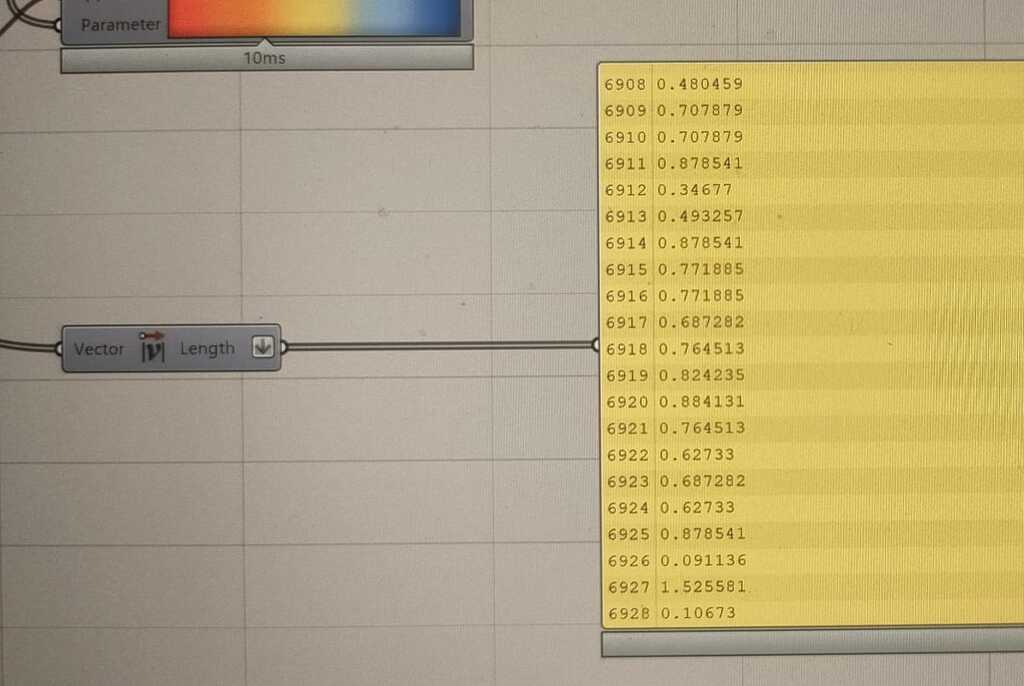 Question about coupling BUTTERFLY CFD analysis and HB UTCI Thermal Map ...