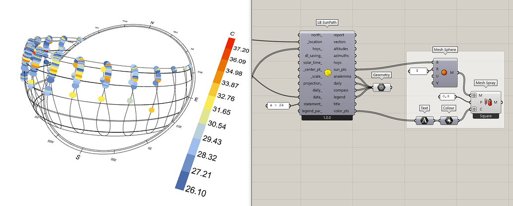 Guide to Using SunPath For Ladybug 1.0.0? - ladybug - Ladybug Tools | Forum