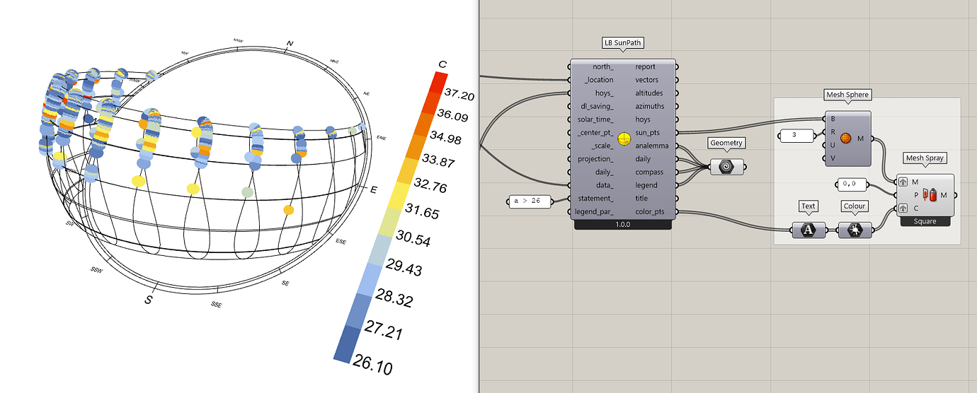 Guide to Using SunPath For Ladybug 1.0.0? - ladybug - Ladybug Tools | Forum