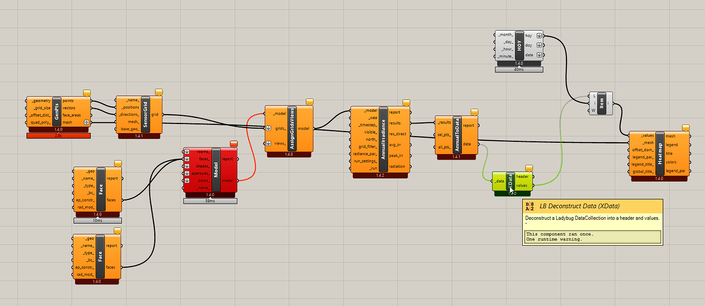 Cumulative Sky Matrix - grasshopper - Ladybug Tools | Forum