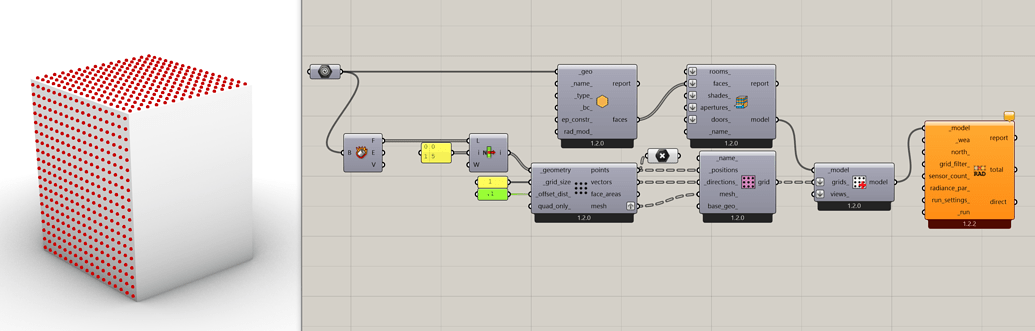 Room And Sensor Grid In Thick Wall Daylight Models Ladybug Tools Ladybug Tools Forum