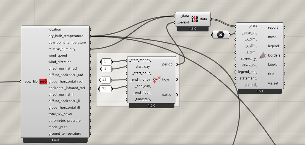 Visualization of result from UWG - dragonfly - Ladybug Tools | Forum