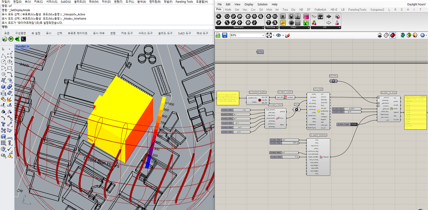 Ladybug Sunlight legend Units - ladybug - Ladybug Tools | Forum