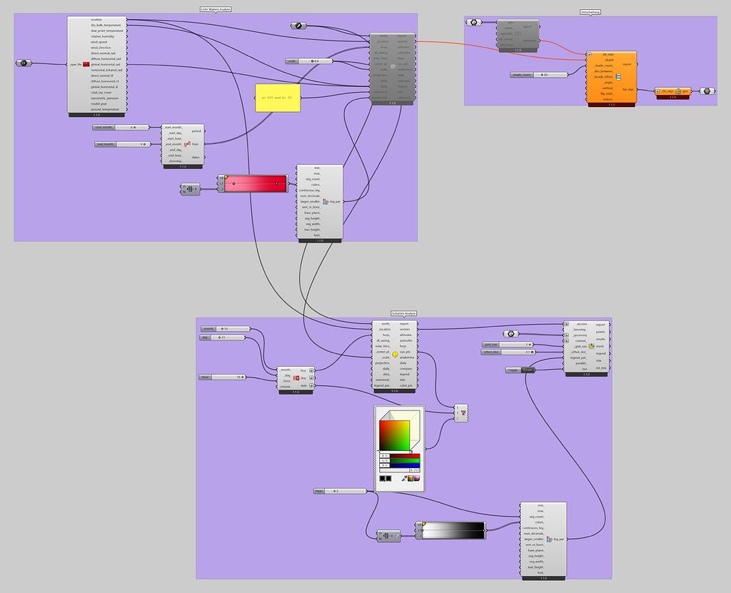 Starting by "How to Use Ladybug Sunpath Component" - honeybee ...