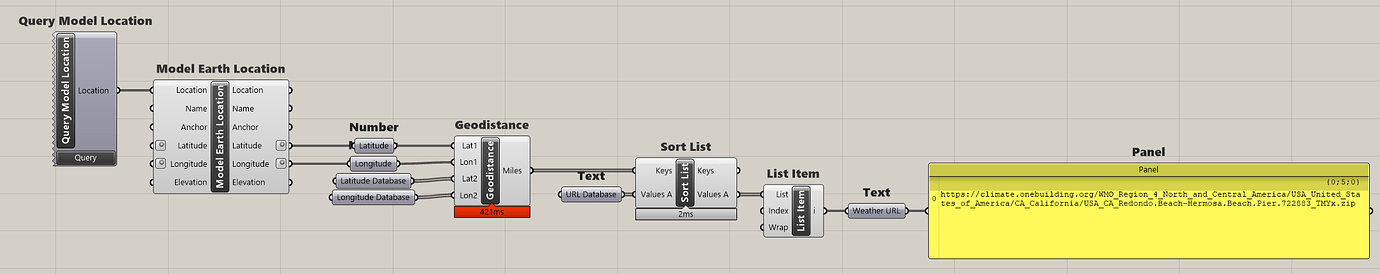 EPW by Coordinates - share - Ladybug Tools | Forum