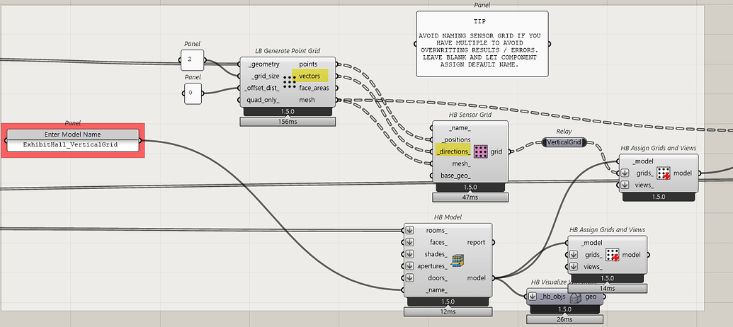 Hb Pmv Comfort Map Plotting Results On Vertical Plane Sensor Grid Direction Question