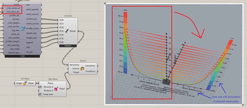 Place Wind Profile on XY plane - ladybug - Ladybug Tools | Forum
