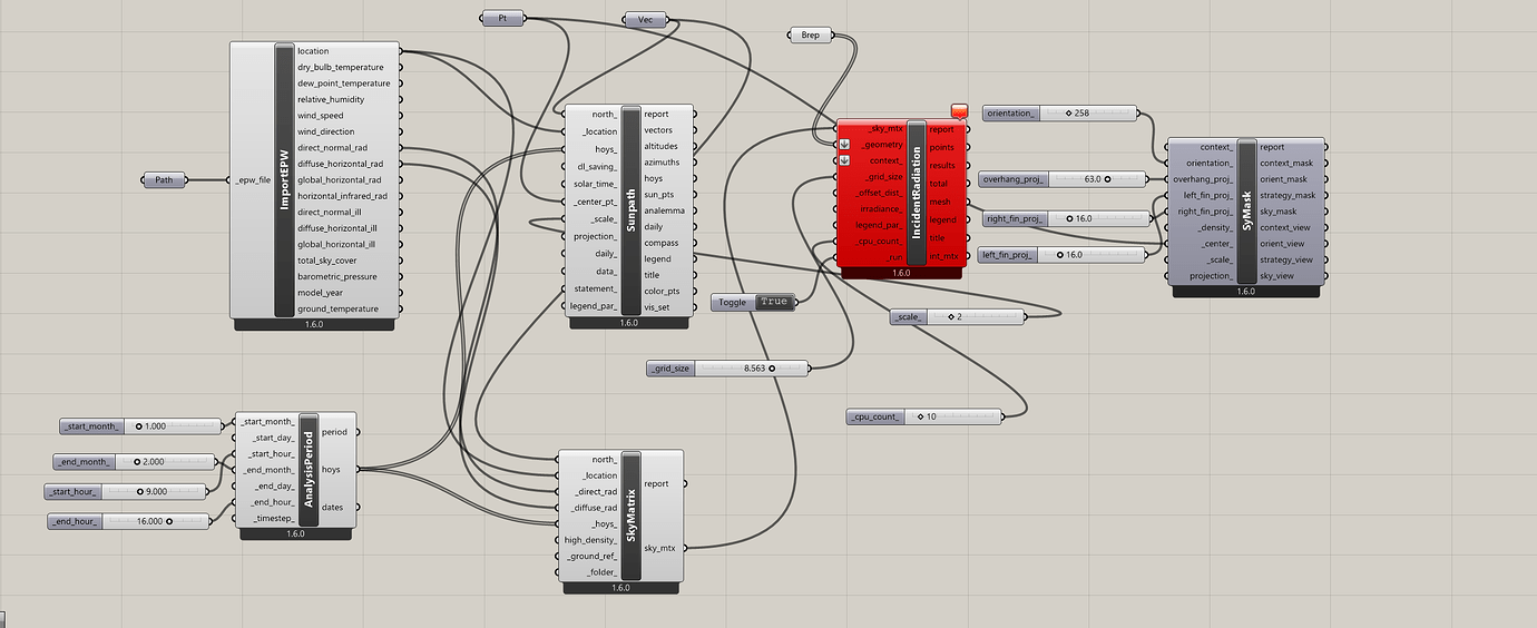 About Incident Radiation Analysis - ladybug-tools - Ladybug Tools | Forum