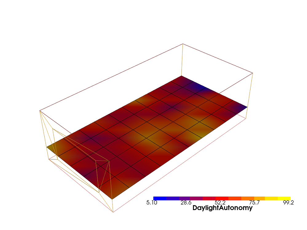 How to Display Per-Cell Colors in Sensor Grid Mesh Without ...