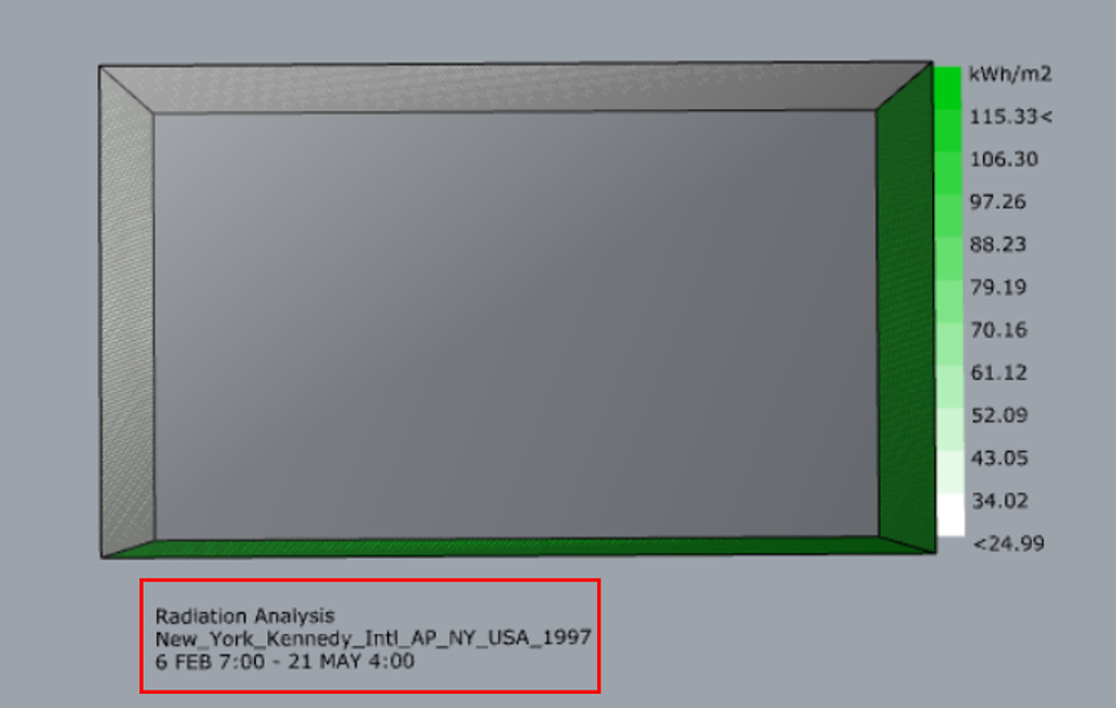 A Problem Of Ladybug Analysis Period Ladybug Tools Forum