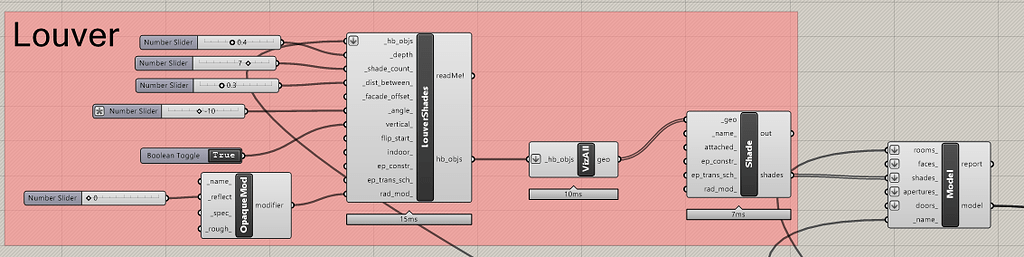 Honeybee LouverShade - honeybee[+] - Ladybug Tools | Forum