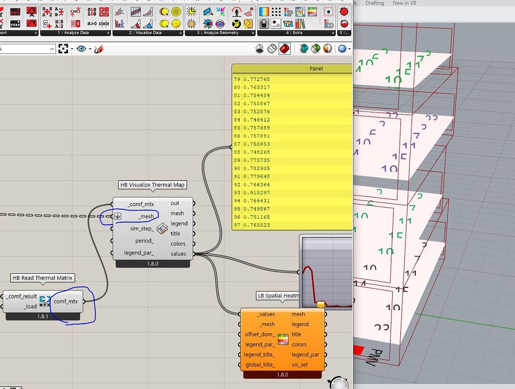 Problem with values from HB Visualize Thermal Map - ladybug-tools - Ladybug Tools | Forum