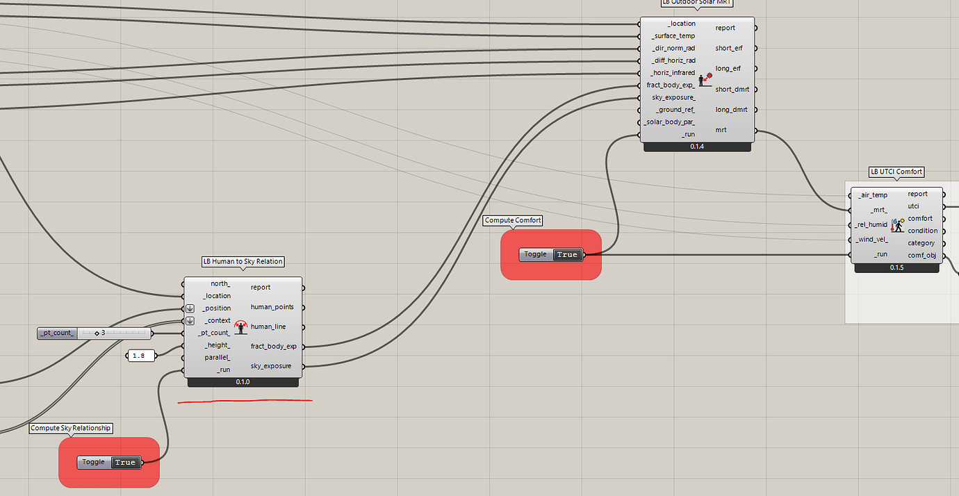 LBT - OutdoorSolarMRT & UTCI - ladybug - Ladybug Tools | Forum