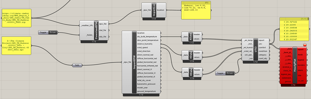 UTCI Visualization error - ladybug-tools - Ladybug Tools | Forum
