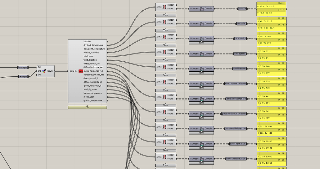 Epw file created with DF gives error - grasshopper - Ladybug Tools | Forum