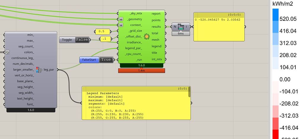 Benefit Sky Matrix - Legend Update Bug? - ladybug-tools - Ladybug Tools | Forum