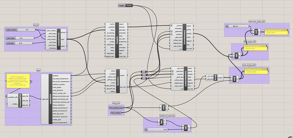 Calculating solar panel electricity output with ladybug - component ...