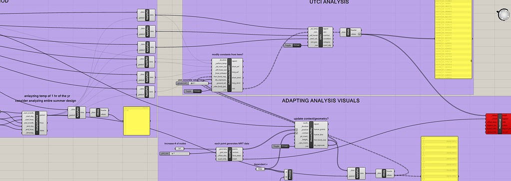 Ladybug Heatmap Error - UTCI/MRT analysis - ladybug-tools - Ladybug ...