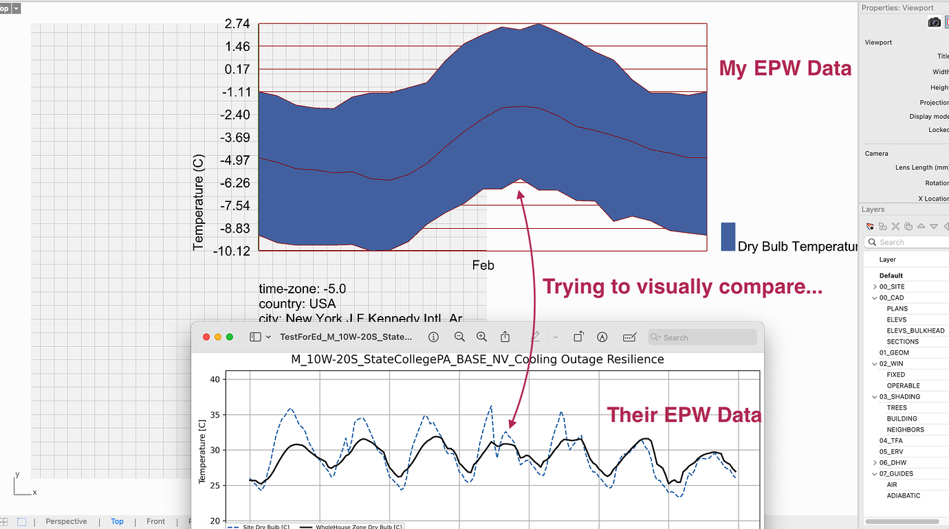 How to visualize EPW Data as a Line Graph? - ladybug-tools - Ladybug ...