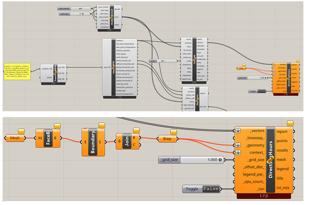 Sun analysis on SketchUp import - ladybug - Ladybug Tools | Forum