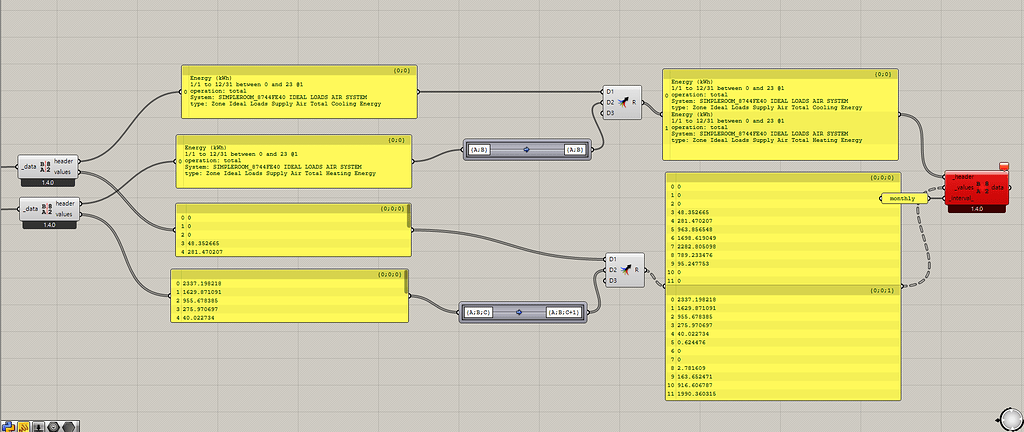 Ladybug Construct Data error question--SOLVED - ladybug - Ladybug Tools | Forum
