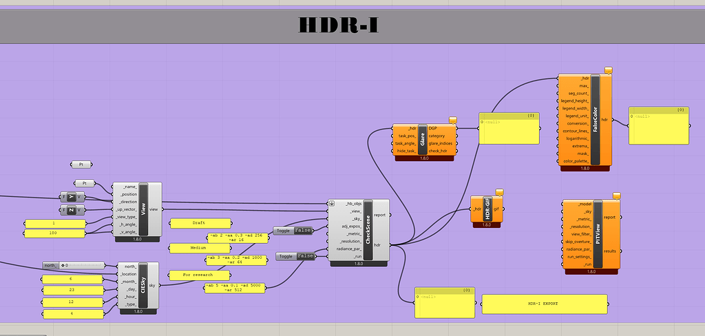 Issue Running Single-Hour Glare Analysis in Honeybee - ladybug-tools ...